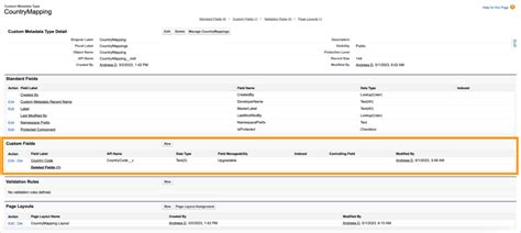 Introduction To Custom Metadata Types In Salesforce Salesforce Ben