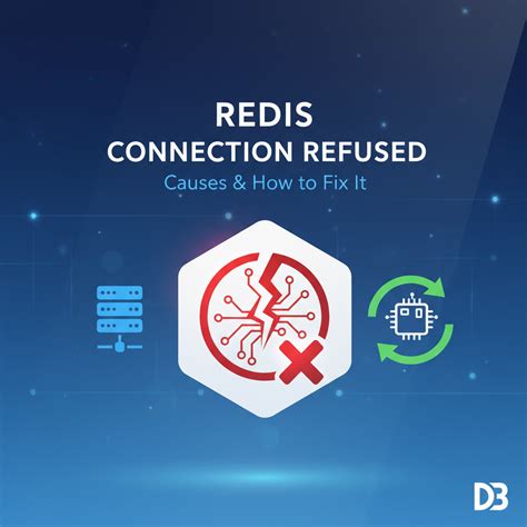 Redis Connection Refused Causes And How To Fix It