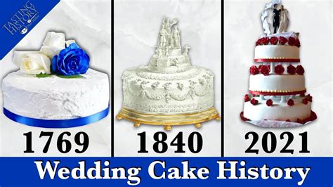 Cake History Timeline At Justin Wells Blog