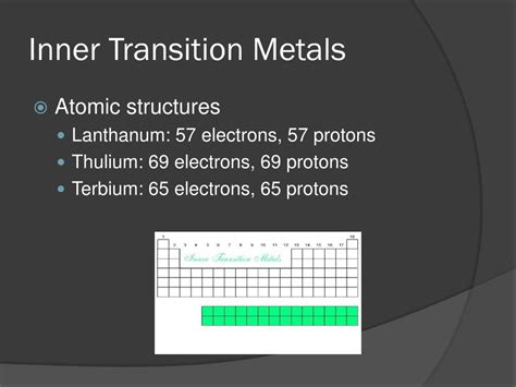 Ppt Periodic Table Powerpoint Presentation Free Download Id2076400