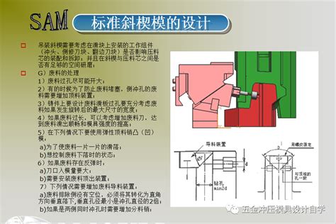 模具设计篇：标准斜楔模的设计学习，第一节 哔哩哔哩
