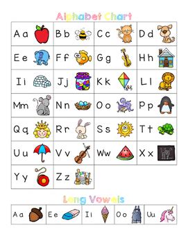 Alphabet Coloring For Grade 1 Modern Creative Ideas