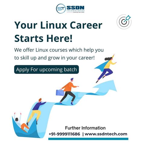 Manjeet Singh On Linkedin Linux Programming Hacking Python Coding Cybersecurity Technology…