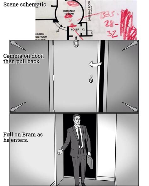 Storyboards Blasphemy Short Cuong Huynh Storyboards And Motion
