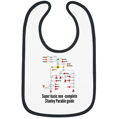 Stanley Parable Non Complete Ending Flowchart Bibs Sold By