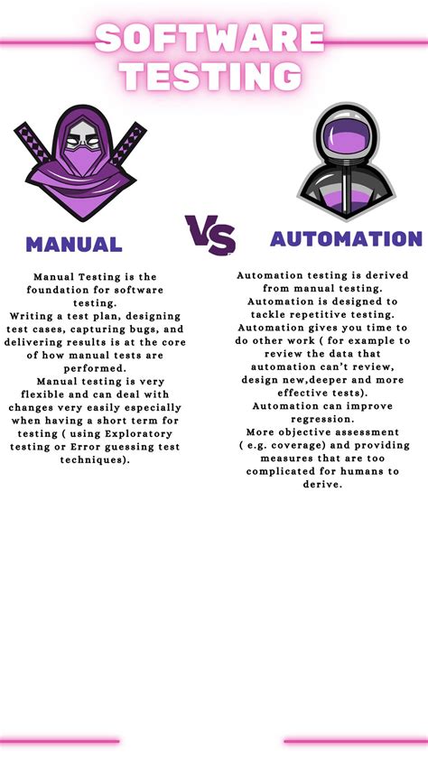 Software Qa Automationtesting Iulia Calotă