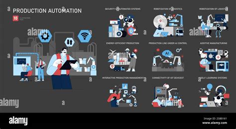 Production Automation Set Various Automated Systems And Robotics In Manufacturing Processes