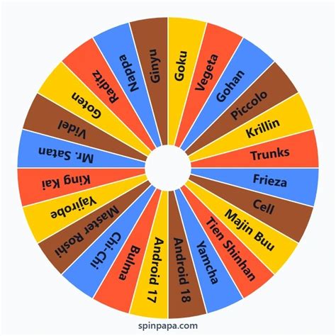 Dragon Ball Z Characters Picker Spinpapa