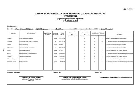 Rpcppe Ict Equipment Pdf Personal Computers Information And Communications Technology