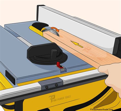 Miter Saw Blade Rotation Direction At Jo Ellzey Blog