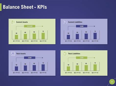Firm Capability Assessment Ppt PowerPoint Presentation Complete Deck With Slides