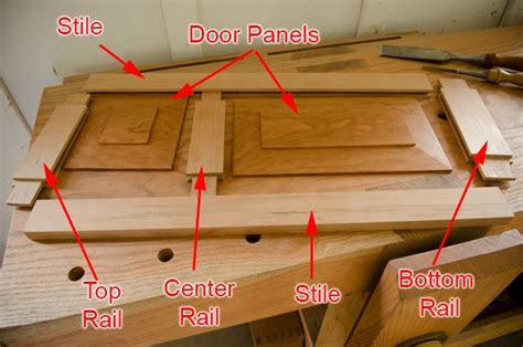 Frame And Panel Door How To Assemble And Glue Up