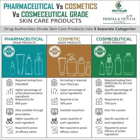 Norplat 75mg Tablets Blood Clot Prevention At Dermapk