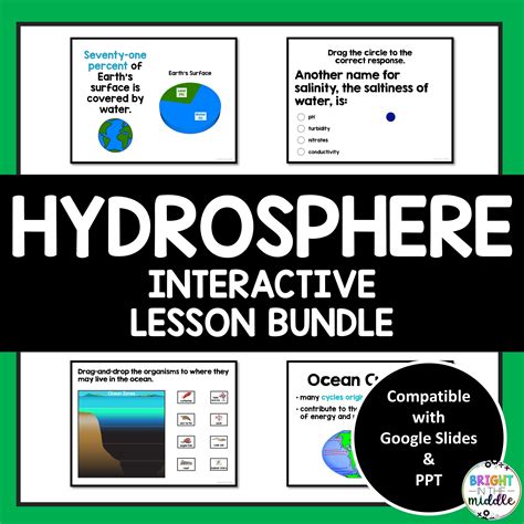 Hydrosphere Lesson Bundle Interactive Bright In The Middle
