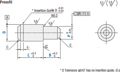 Locating Pins Hardened Stainless Steel Small Flat Head Press Fit