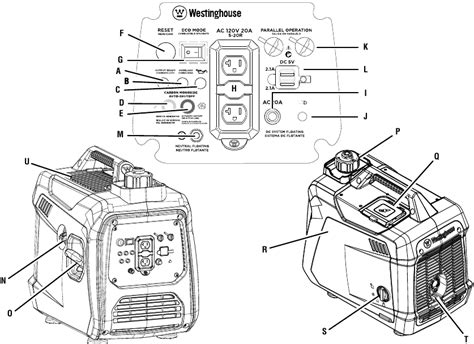 Westinghouse Igen1500c Inverter Generator Manual Manualslib