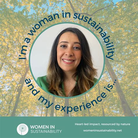 Yousra Salem Msc Mba Mcips On Linkedin World Communityenergy Energytransition Supplychain