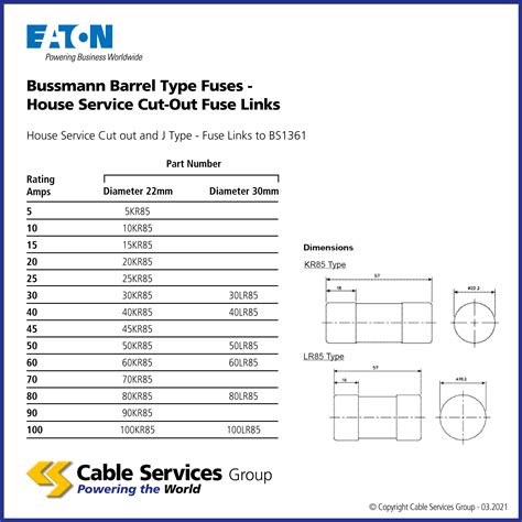 Bussmann Fuse Equivalent Chart At William Christy Blog