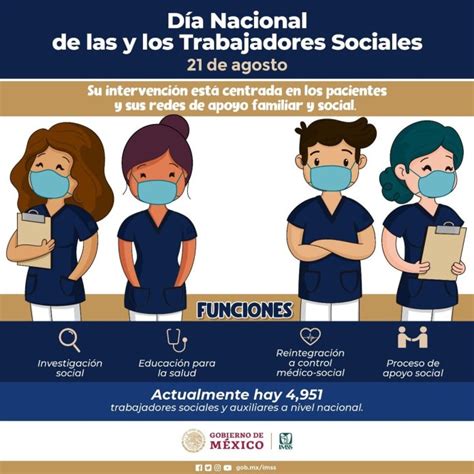 En Marco Del Día Del Personal De Trabajo Social Imss Coahuila Reconoce