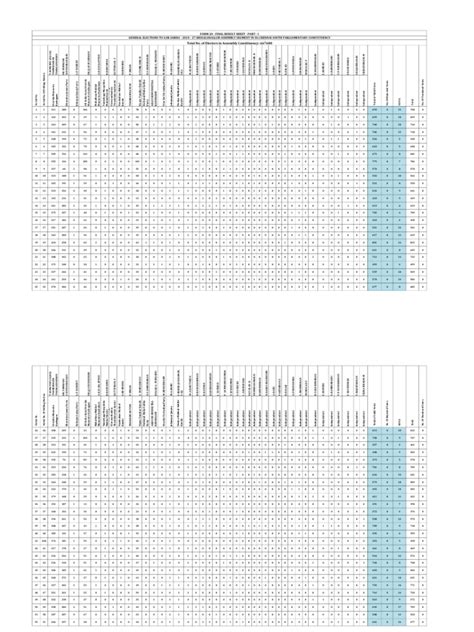 Hydrodynamic Class Note Pdf Tamil Nadu Elections