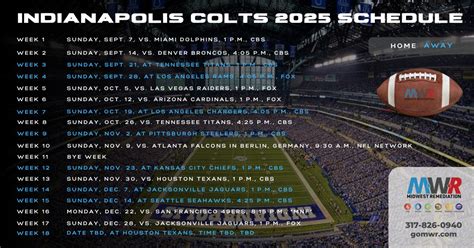 Midwest The Time Has Come Colts Nation 🏈 The 2025 Indianapolis
