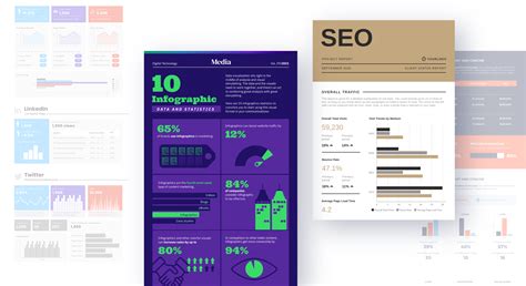 Chart Templates And Graphs Edit For Free Piktochart