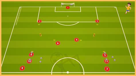 Ac Milan U12 And U 13 Passing Combinations With Finishing Youtube Ac Milan U12 And U 13 Passing Combinations With Finishing Youtube