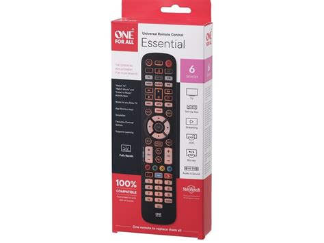 Amber Technology Releases Antimicrobial Remote Control Appliance Retailer