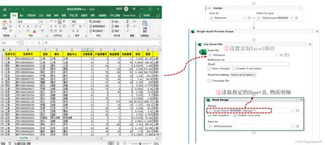 Uipath Excel 自动化系列2 Read Range读取excel范围workbook Readrange Csdn博客