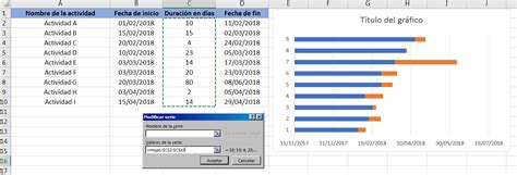 Ejercicio Gantt 6 Tutorial Excel
