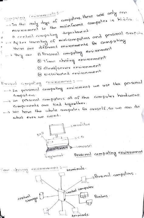 Intoduction To Computer Pdf