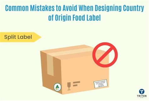 Country Of Origin Labelling Understanding The Basics