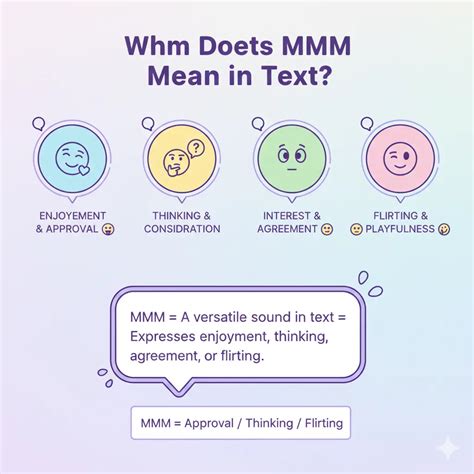 Mmm Meaning In Text Explained With Real Chat Examples 😌💬