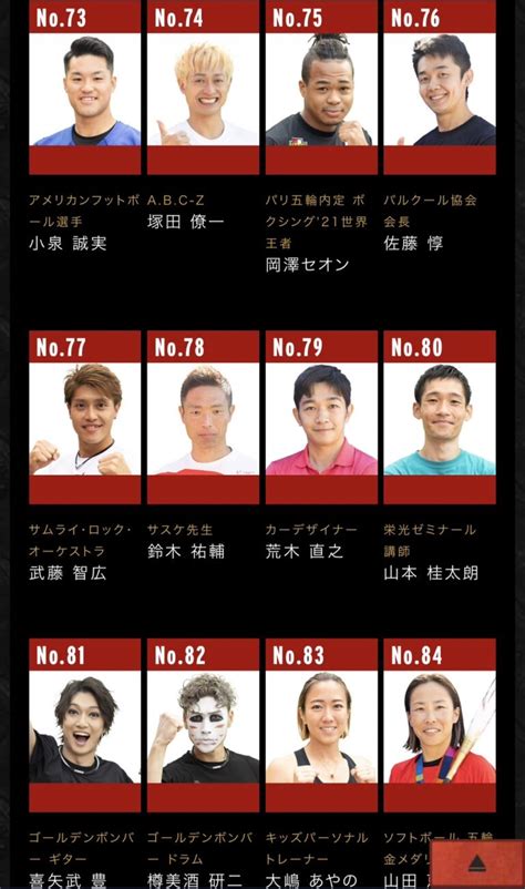 【2024年】sasuke（サスケ）の完全制覇は誰！？サスケくんは3回制覇できるのか注目！ まひsトピックス