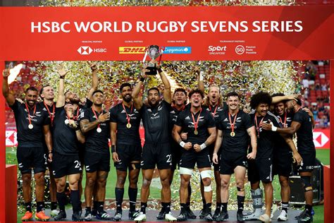 Sevens Challenger Series 2023 World Rugby