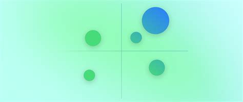 What Is Product Positioning Definition And Template 2025 Shopify