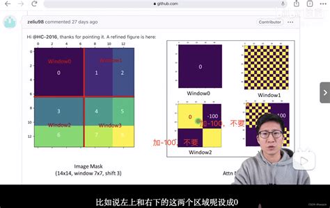 swintransformer与vit细节总结 swin transformer和vit csdn博客
