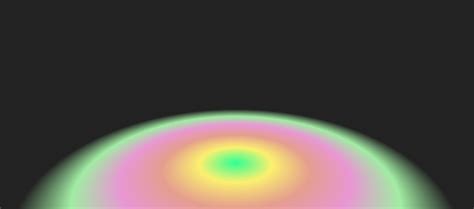 Css3实现3d圆盘前端三维圆盘 Csdn博客 Css3实现3d圆盘前端三维圆盘 Csdn博客