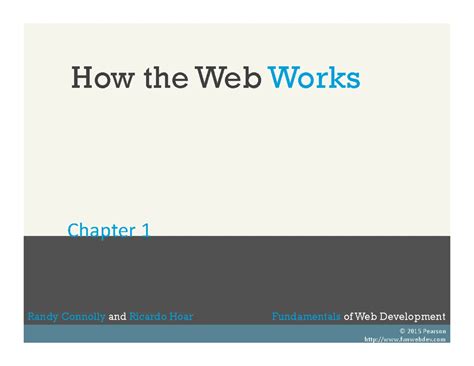 Soen287 S2024 A2 Web Programming Assignment 2 Overview And Details