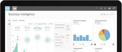 Business Intelligence Bi Reporting Tools And Dashboards Domo