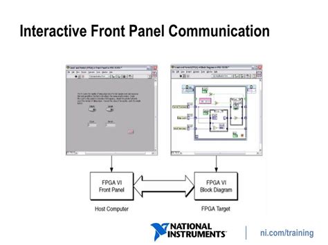 PPT Lesson FPGA Programming Basics PowerPoint Presentation Free Download ID