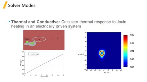 Ansys Lumerical Heat Thermal Transfer And Joule Heating Solver