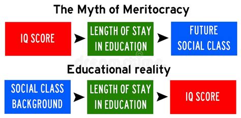 Meritocracy Stock Illustrations 302 Meritocracy Stock Illustrations