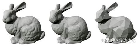 【论文阅读记录】pointnet：用于3d分类和分割的点云深度学习网络 Cvpr 2017 知乎