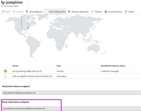 Azure Sql Db Failover Groups Sqlservercentral