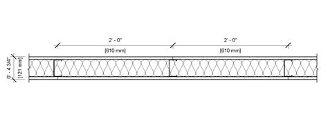 Ul U423 U425 Wall Assembly