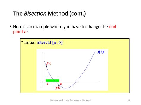 Bisection Method Maths Linear And Pptx Bisection Method Maths Linear And Pptx