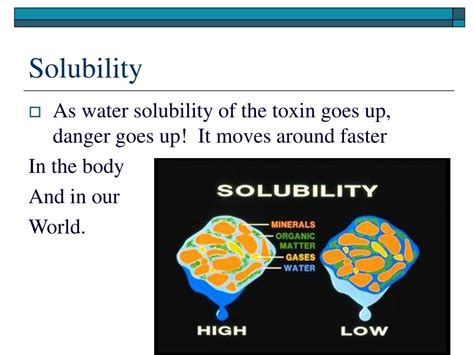 Ppt Toxins In Our Environment In Us Powerpoint Presentation Free
