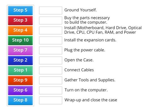 Steps To Assemble Computer Match Up