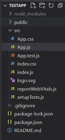 How To Toggle Css Class On An Element Dynamically Using Reactjs Geeksforgeeks